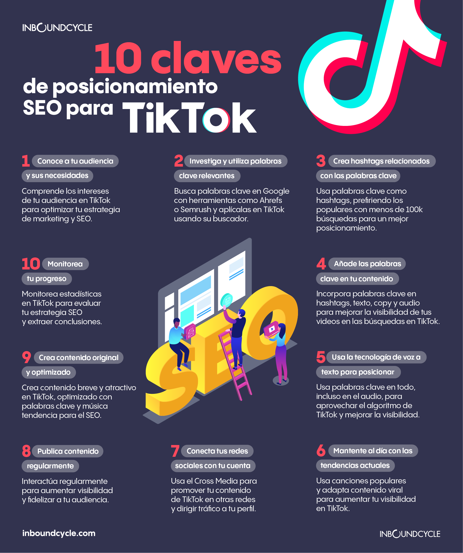 ᐅ SEO en TikTok: 10 claves para posicionar tus vídeos
